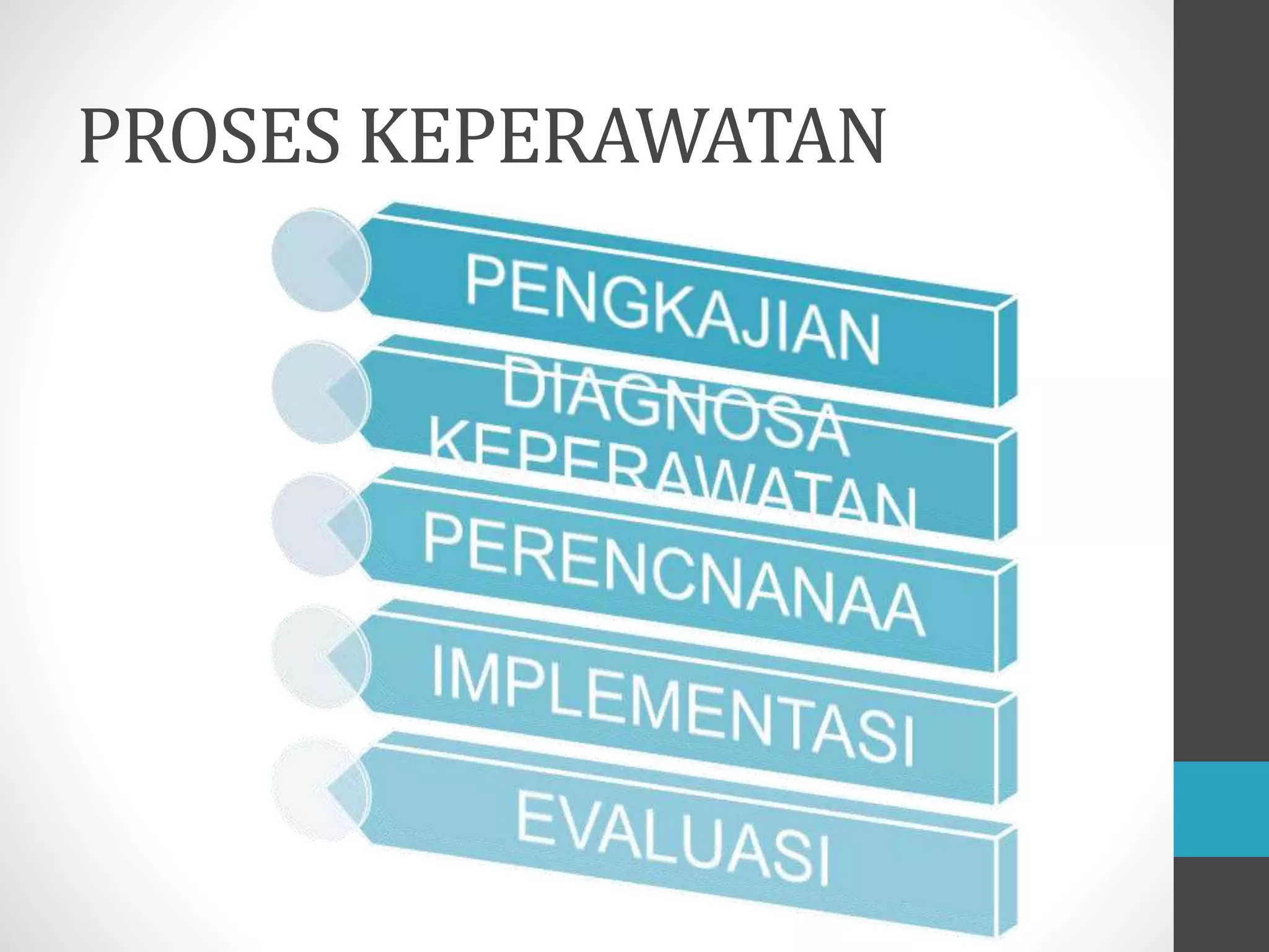 Kebutuhan rasa aman nyaman | PPTX