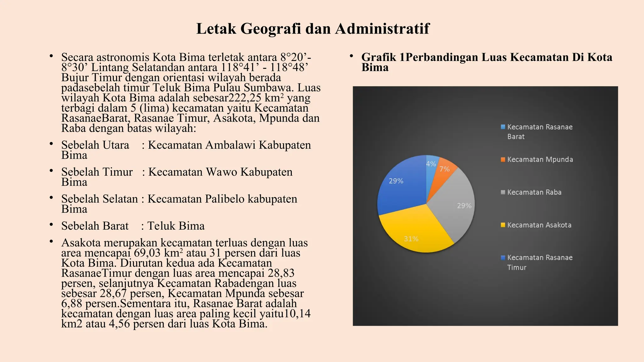 Data and Analysis of Detail Spatial Planning of RABA District of Bima Regency, Indonesia.ppt
