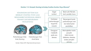 kec-buayan.kebumenkab.go.id.281220-stunting.pptx