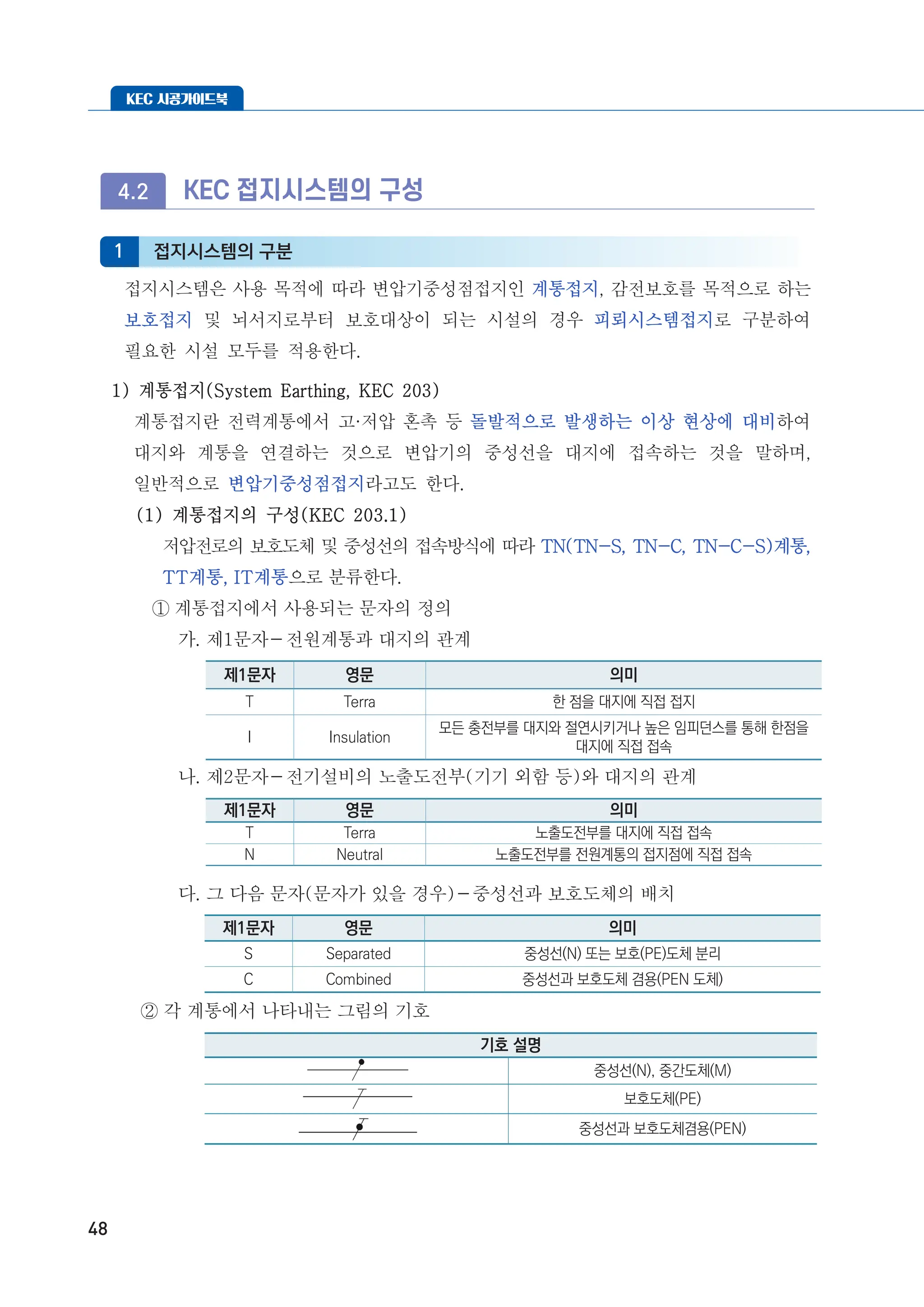 한국전기설비규정(KEC)을 알기쉽게 설명한 KEC 시공 가이드북(2025년) 한국전기공사협회 | PDF