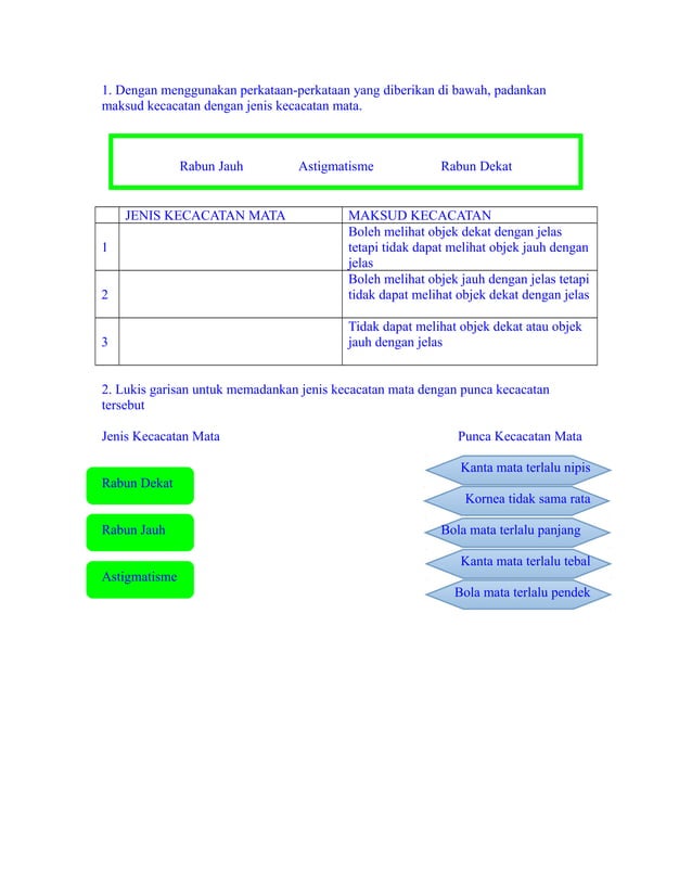 Kecacatan penglihatan | DOC