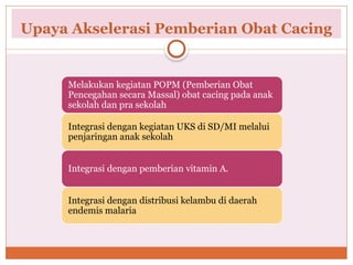 osialisasi pemberian obat pencegahan secara massalKECACINGAN (POPM ...