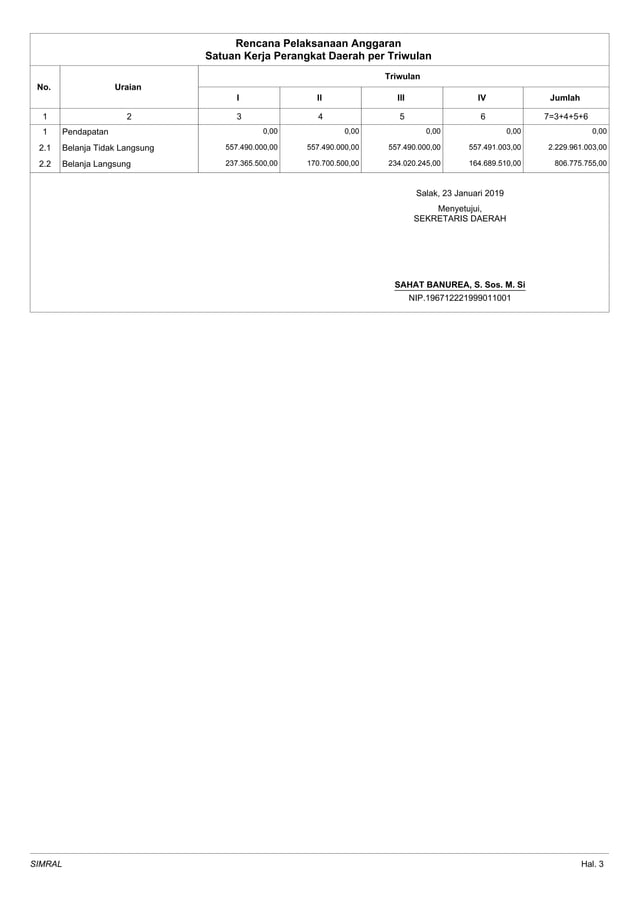 Kecamatan sttu jehe | PDF