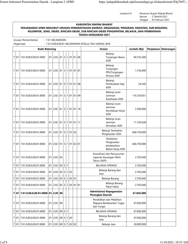 Kecamatan sttu jehe | PDF