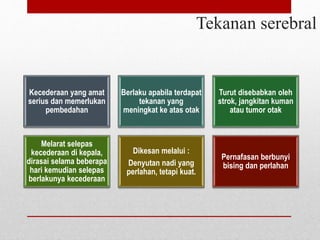 Kecederaan dalam sukan | PPTX