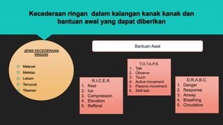 Kecederaan ringan dalam kalangan kanak kanak dan bantuan.pptx