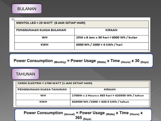 KECEKAPAN TENAGA VS PENJIMATAN TENAGA.pptx