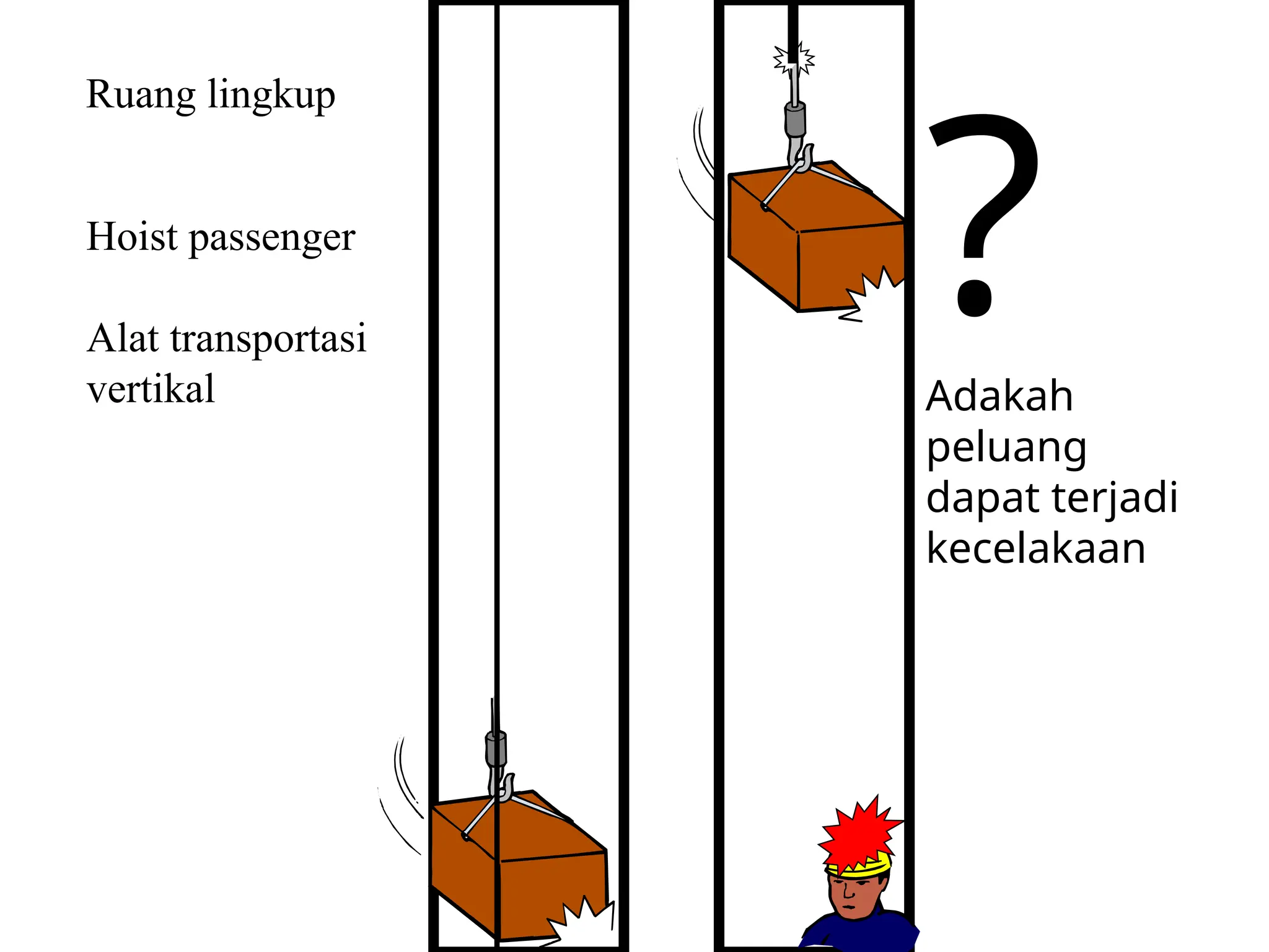 Kecelakaan Pesawat angkat dan pesawat angkut PAPA.ppt