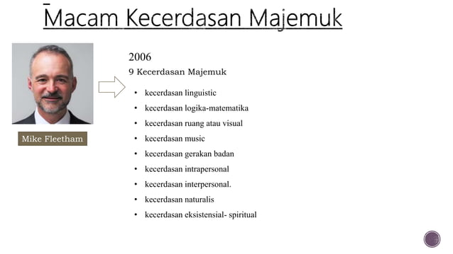 Kecerdasan majemuk (MULTIPLE INTELEGENCES) | PPSX
