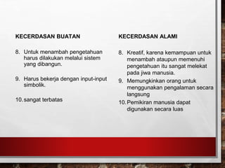 Kecerdasan-Buatan-Pertemuan-2.pptx