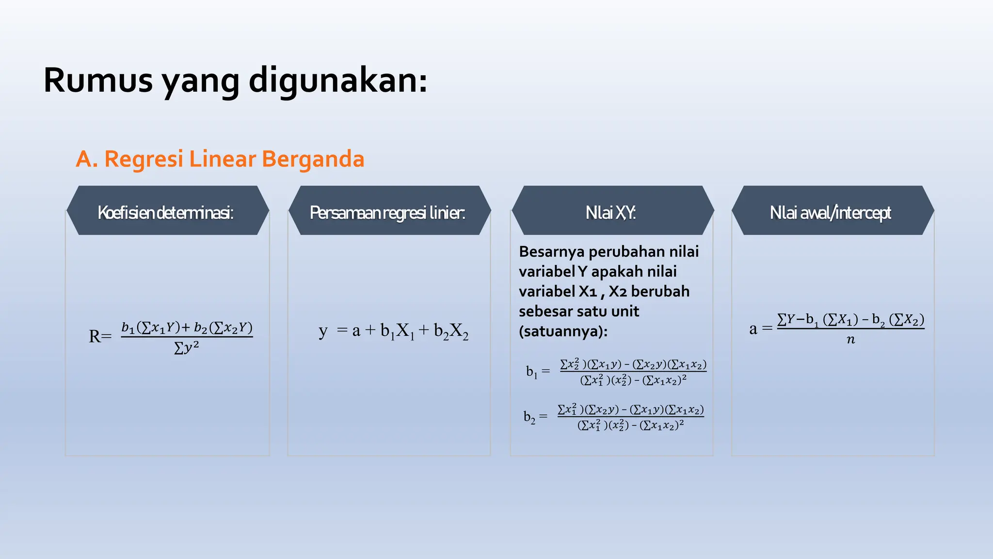 Kecerdasan Bisnis ~ Regresi Linear Berganda.pptx