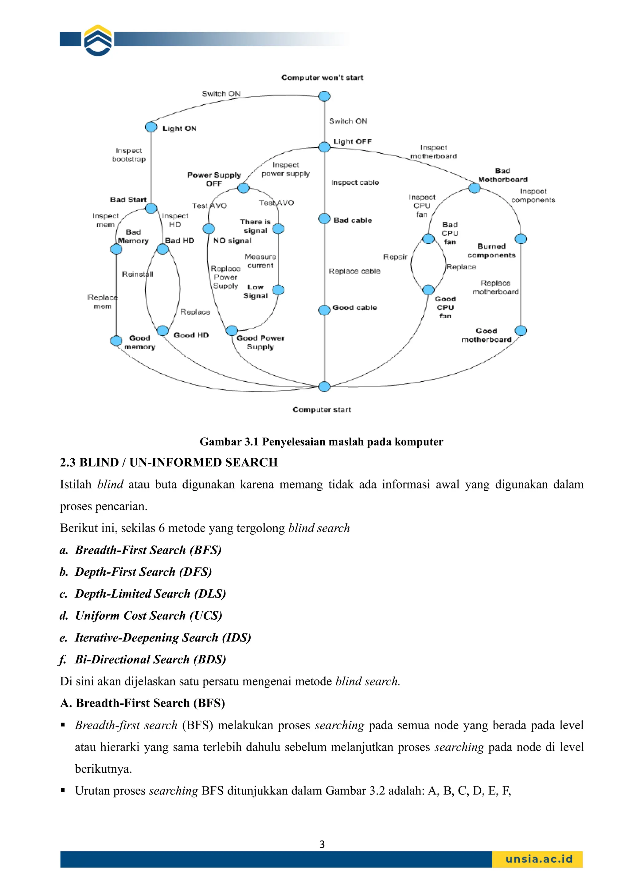 Kecerdasan Buatan Diskusi 3.pdf