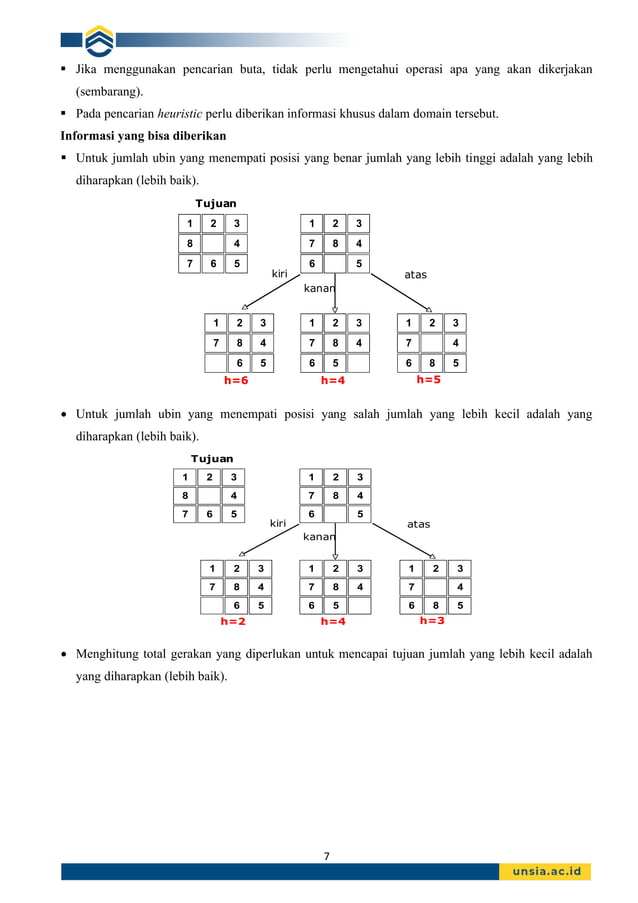 Kecerdasan Buatan Diskusi 3.pdf