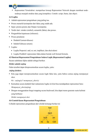 Kecerdasan Buatan Diskusi 4.docx