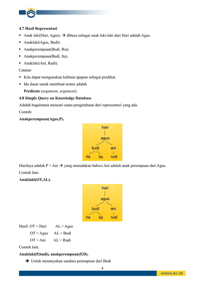 Kecerdasan Buatan Diskusi 4.docx