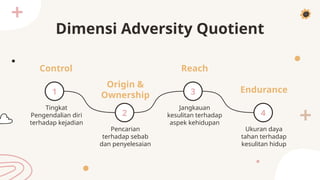 KECERDASAN DAYA JUANG ( Adversity ).pptx