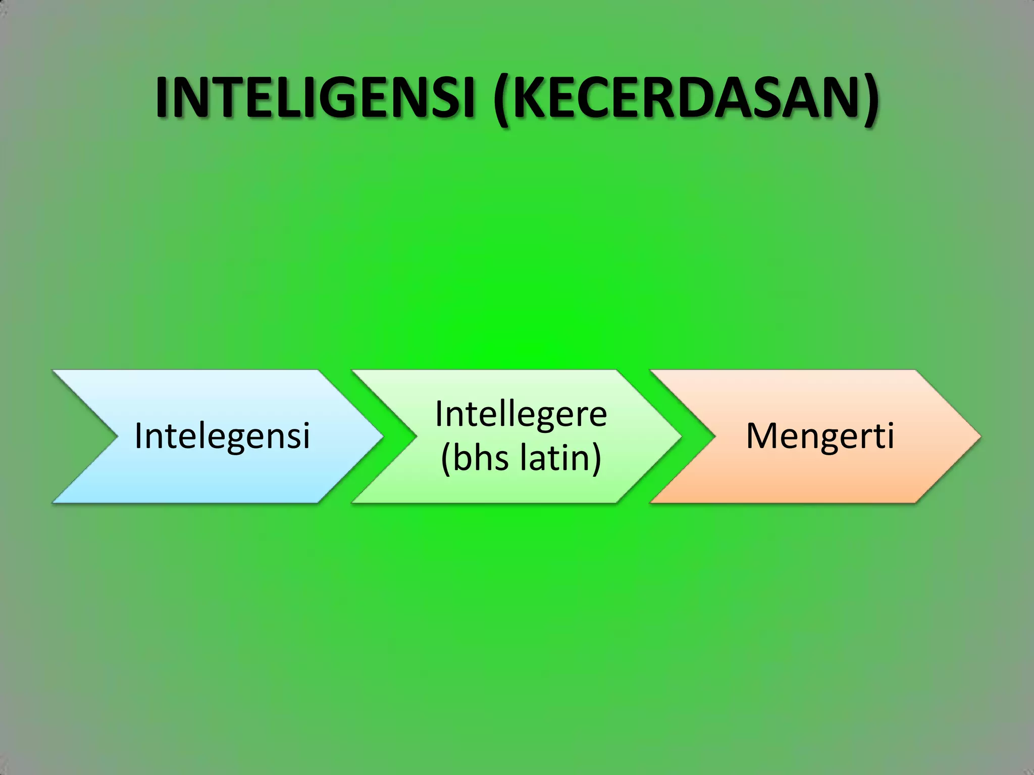 Kecerdasan intelektual & emosional kepemimpinan | PPTX