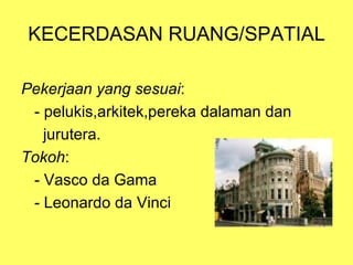 Kecerdasan Pelbagai | PPT