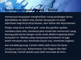 KECERDASAN PELBAGAI DAN KEPENTINGANNYA | PPT