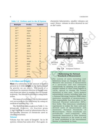 Some Basic Concept of Chemistry | PDF