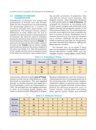 Grade 10 chemistry -Classification of elements and periodicity in properties | PDF