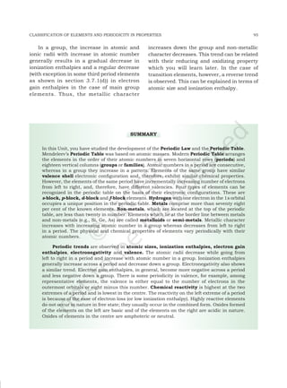 Grade 10 chemistry -Classification of elements and periodicity in ...