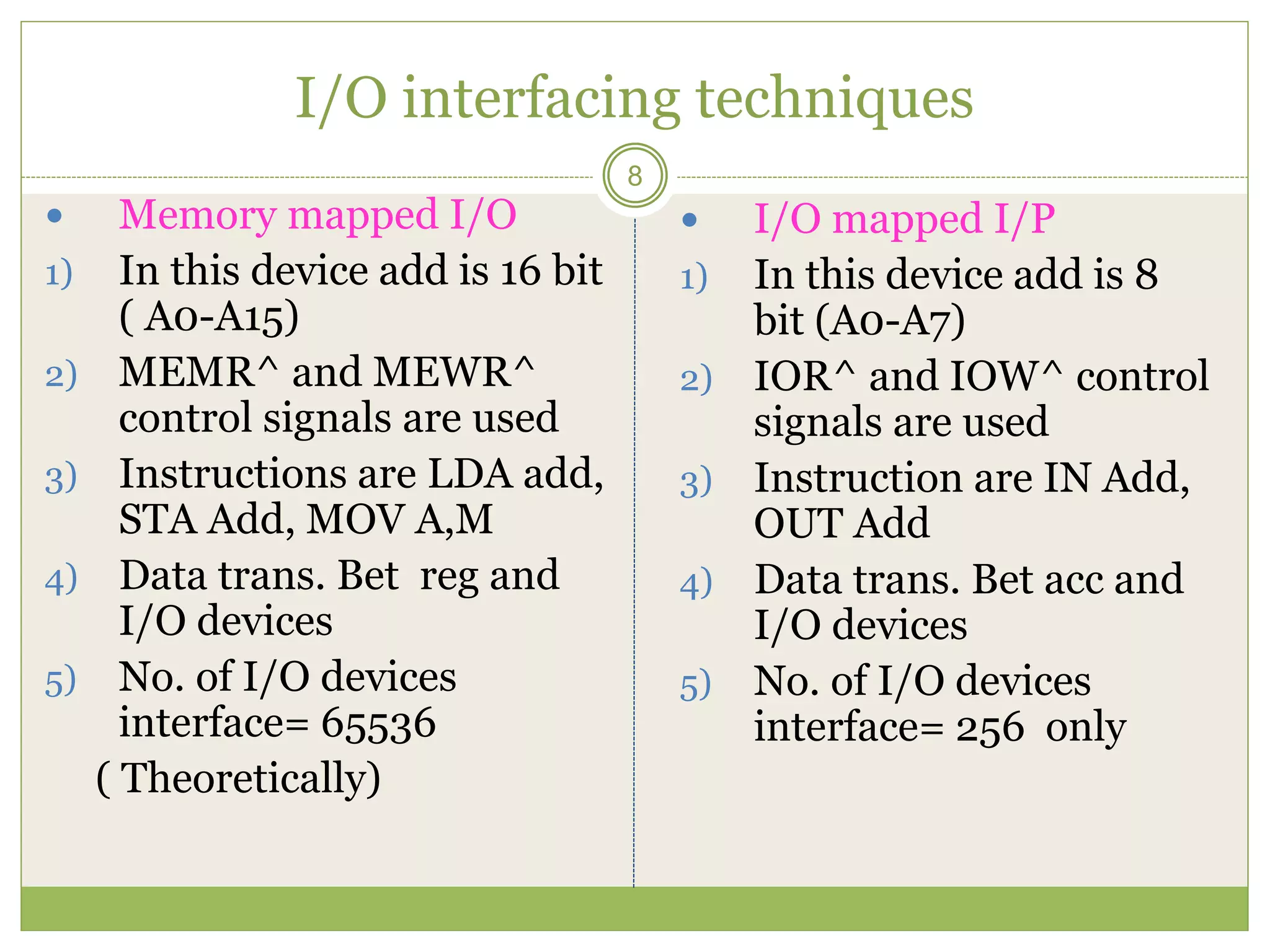 Microprocessor_IO Interfacing.ppt