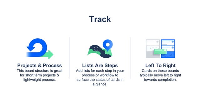 Use Trello to improve your workflows to tackle any job | PPT
