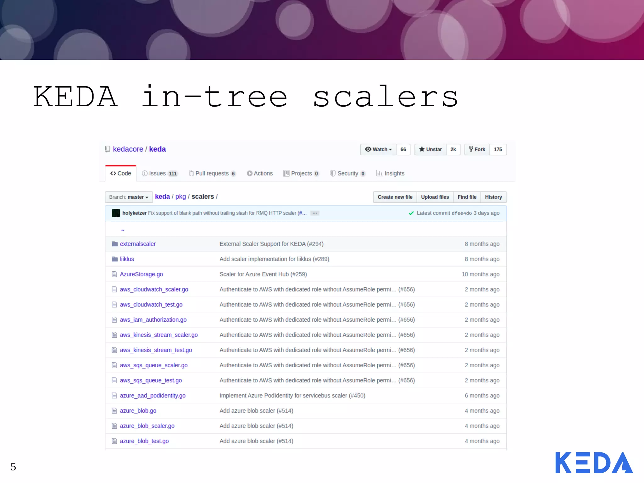 Extending KEDA with External Scalers | PDF