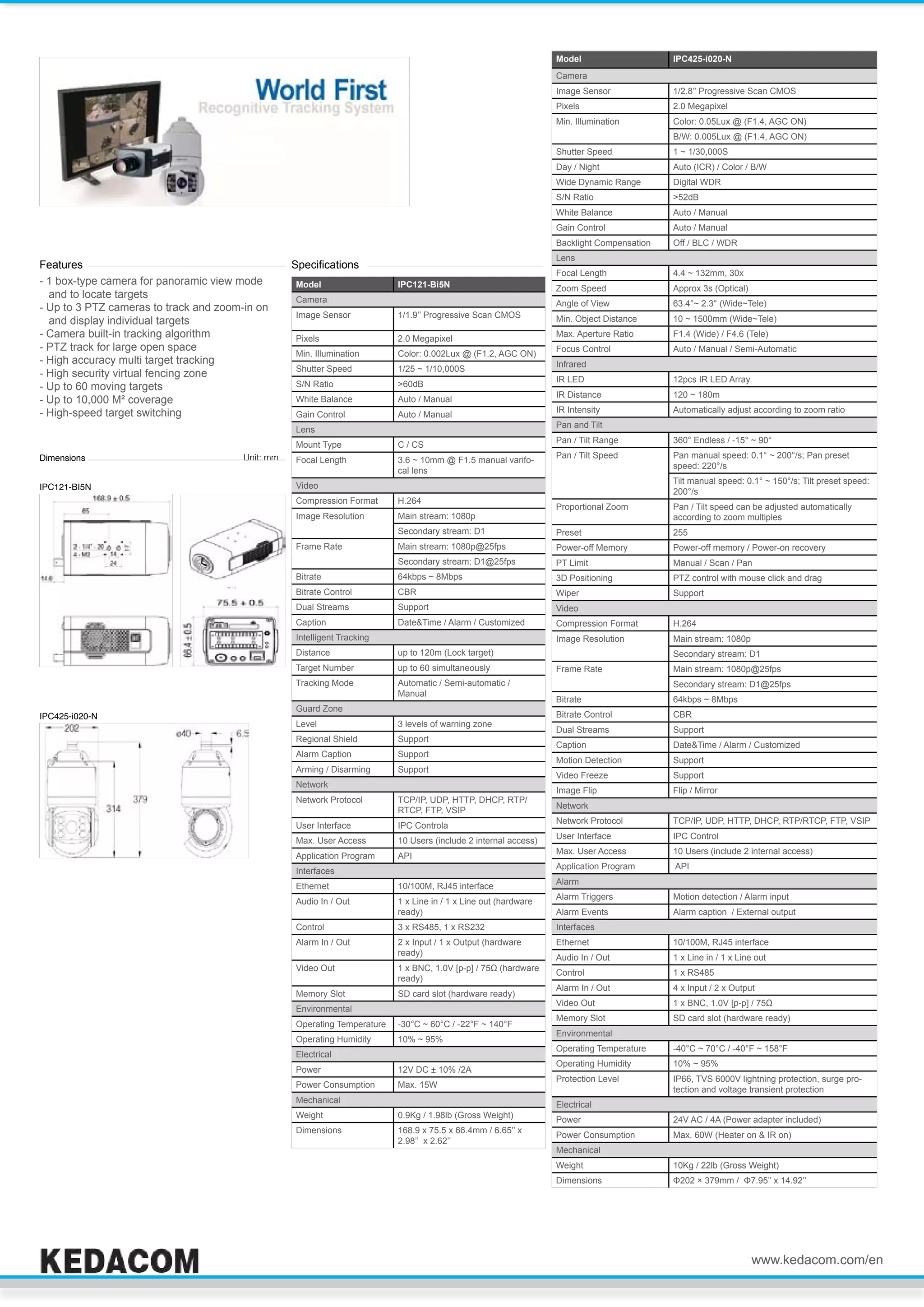 KEDACOM - Recognitive Tracking System (v4.2) BF | PDF