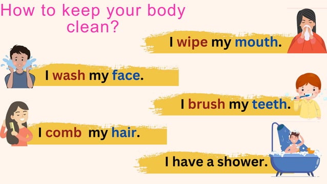 ENGLISH LESSON: PARTS OF THE BODY AND CLEANLINESS.pptx