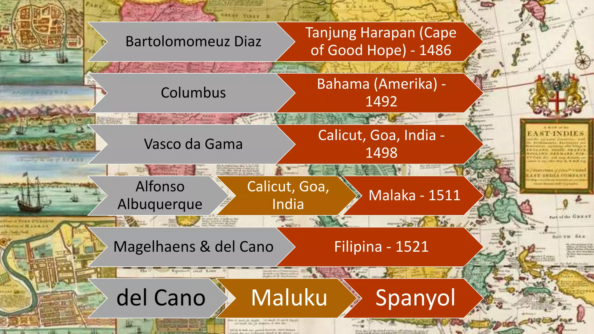 Penelajahan Samudera Bangsa Eropa | PPTX