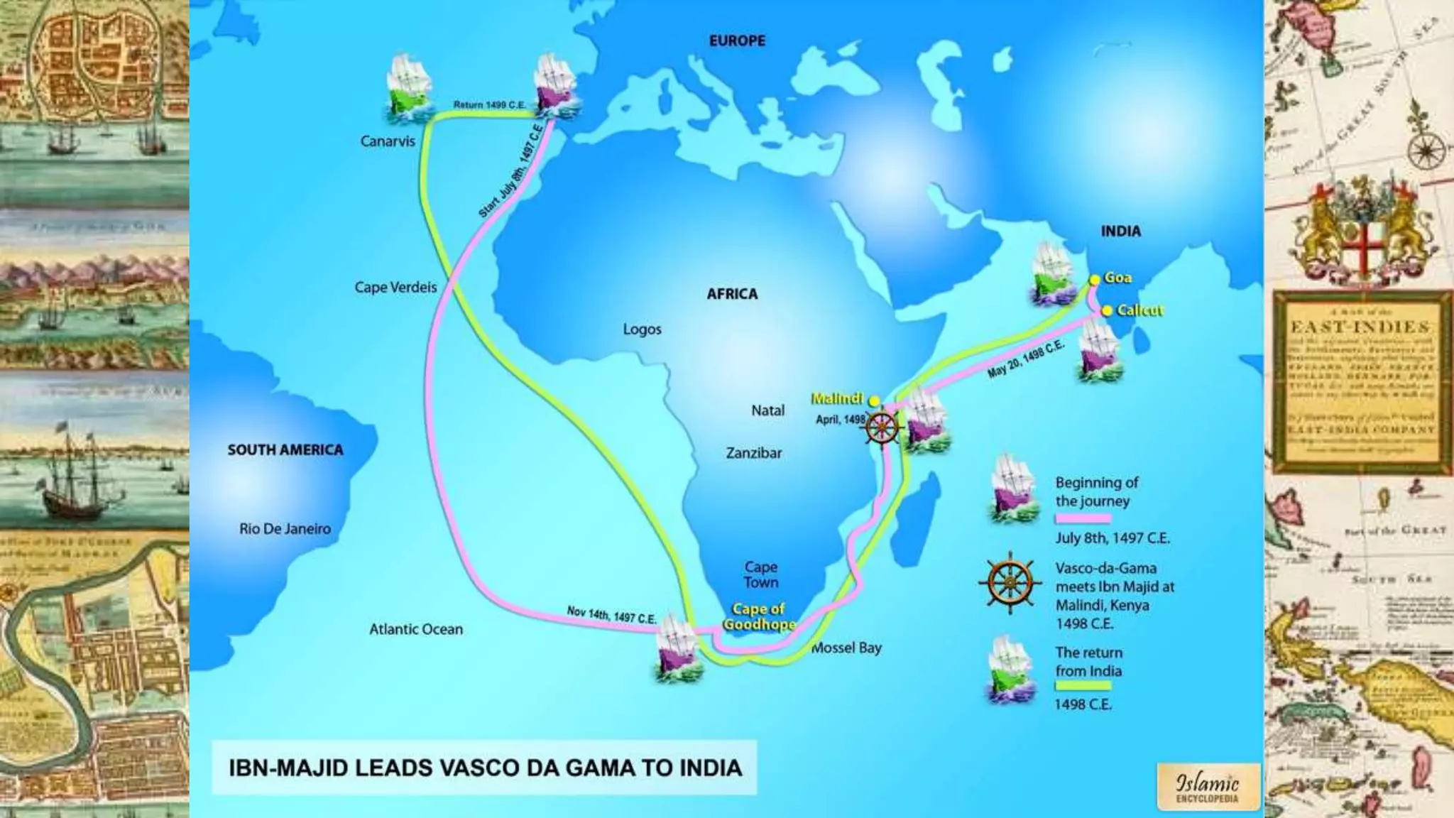 Penelajahan Samudera Bangsa Eropa | PPTX