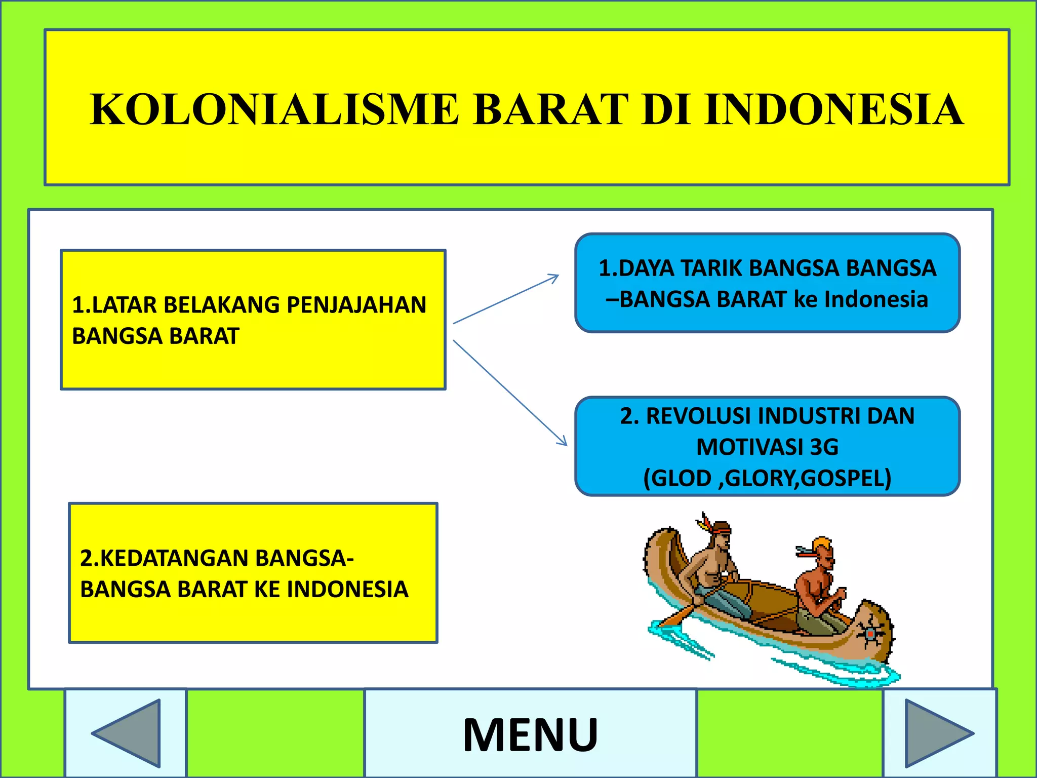 Kedatangan bangsa Eropa ke Indonesia.pptx