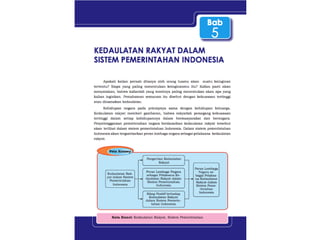 Kedaulatan Rakyat | PPT