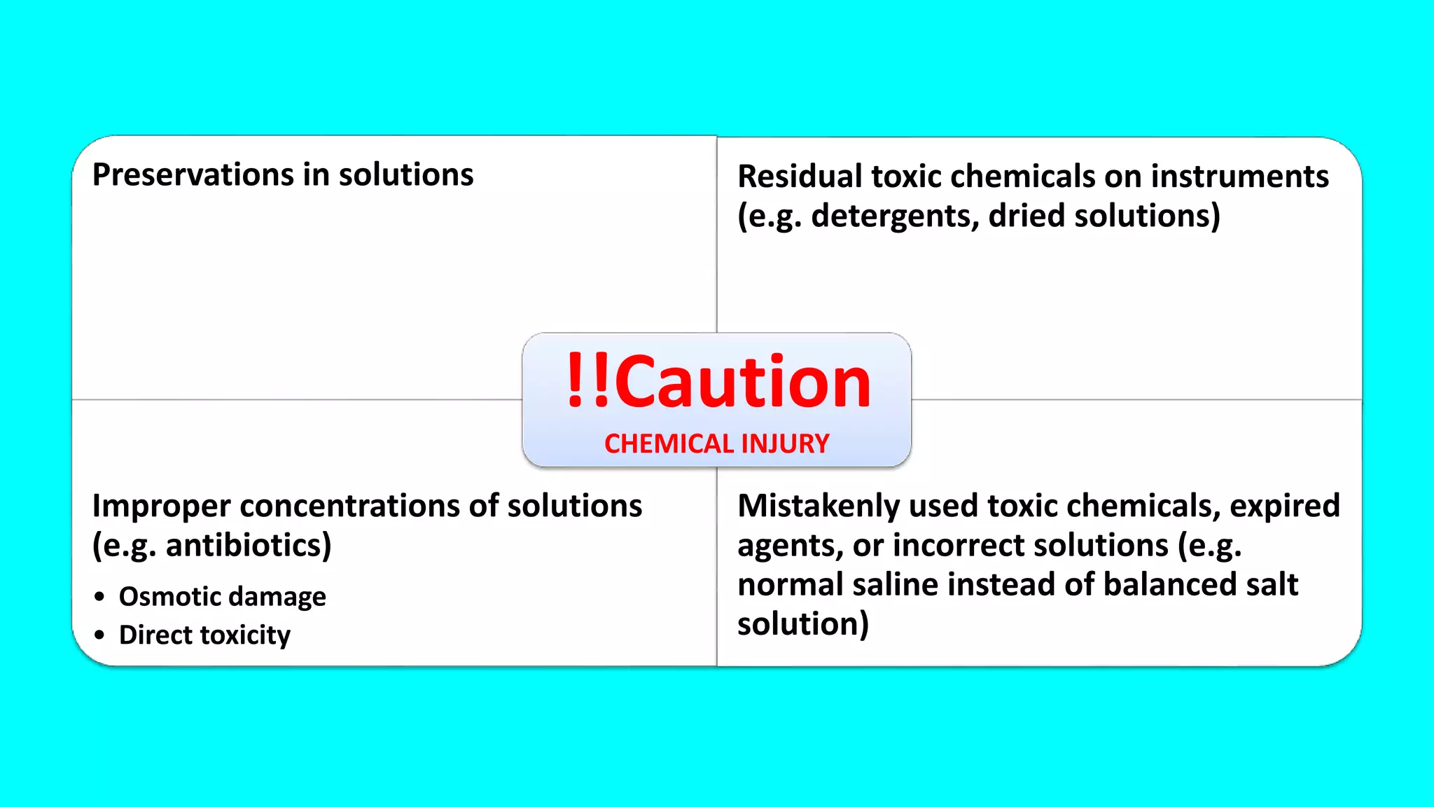 management of post cataract surgery corneal edema | PPTX