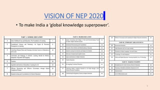 National Education Policy 2020 | PPTX