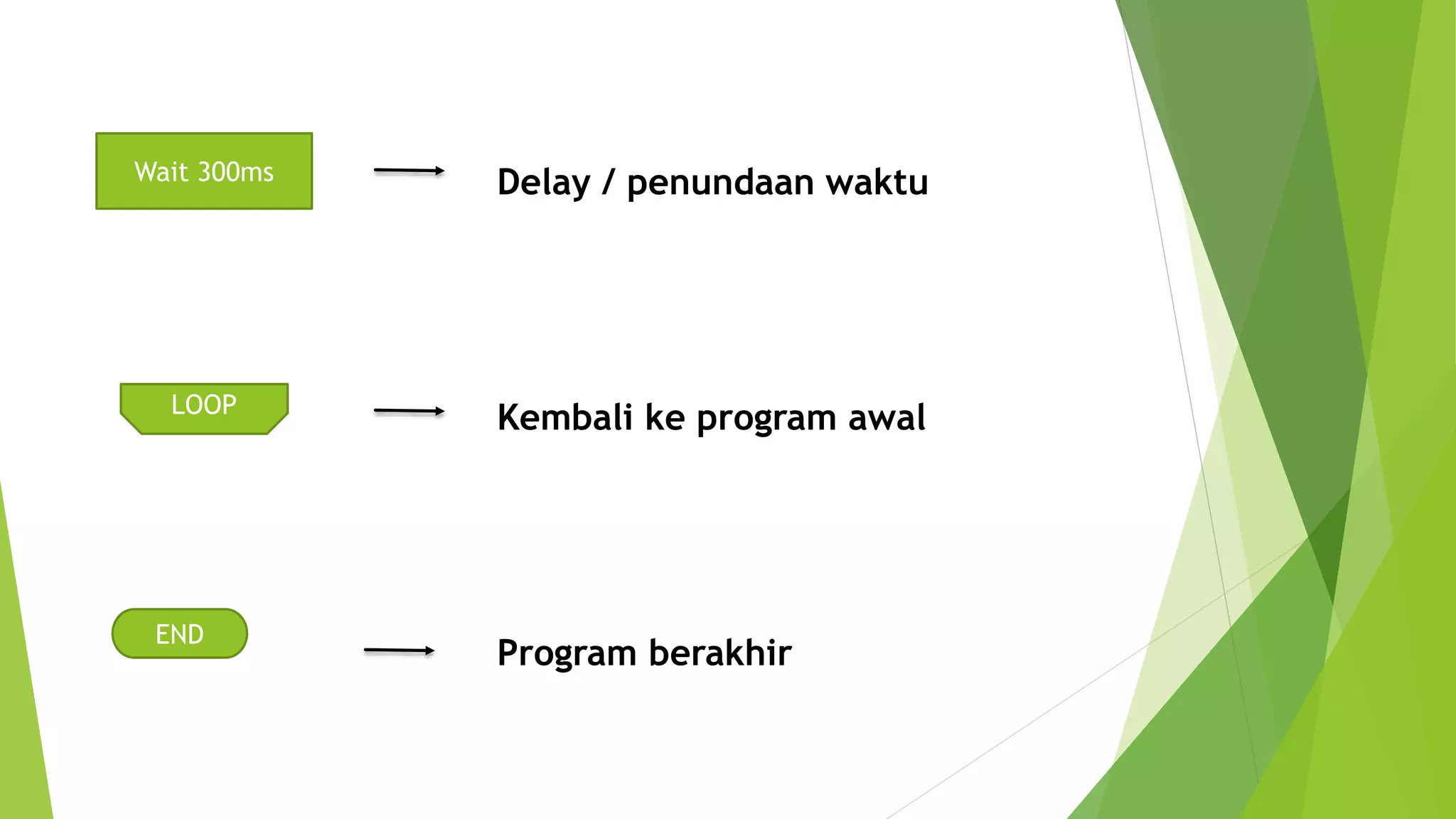 2 lampu Kedip bergantian | PPT 2 lampu Kedip bergantian | PPT