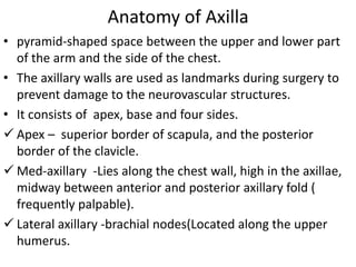 Kedir Breast and Axiila .pptx
