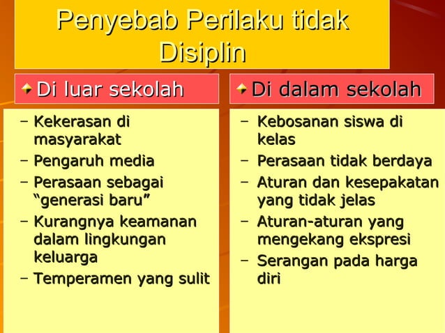 Kedisiplinan | PPT