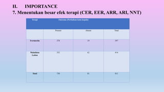 Kedkel ebm ppt | PPTX