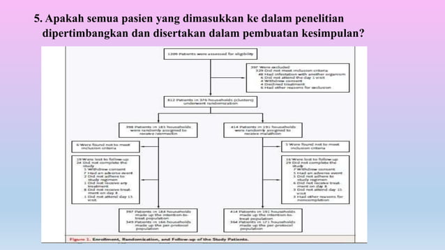 Kedkel ebm ppt | PPTX