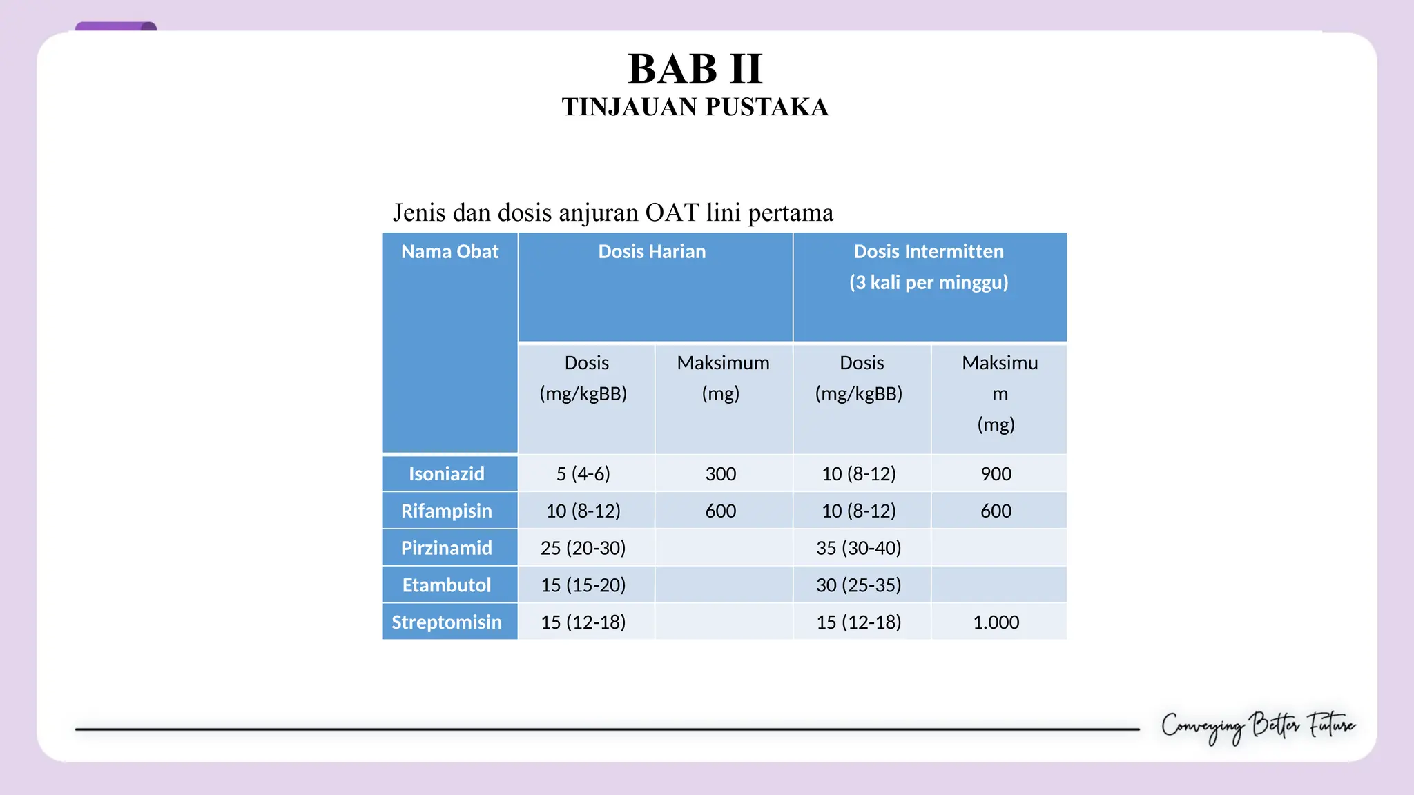 Kedokteran Komunitas (bab 1 2 3.. ).pptx