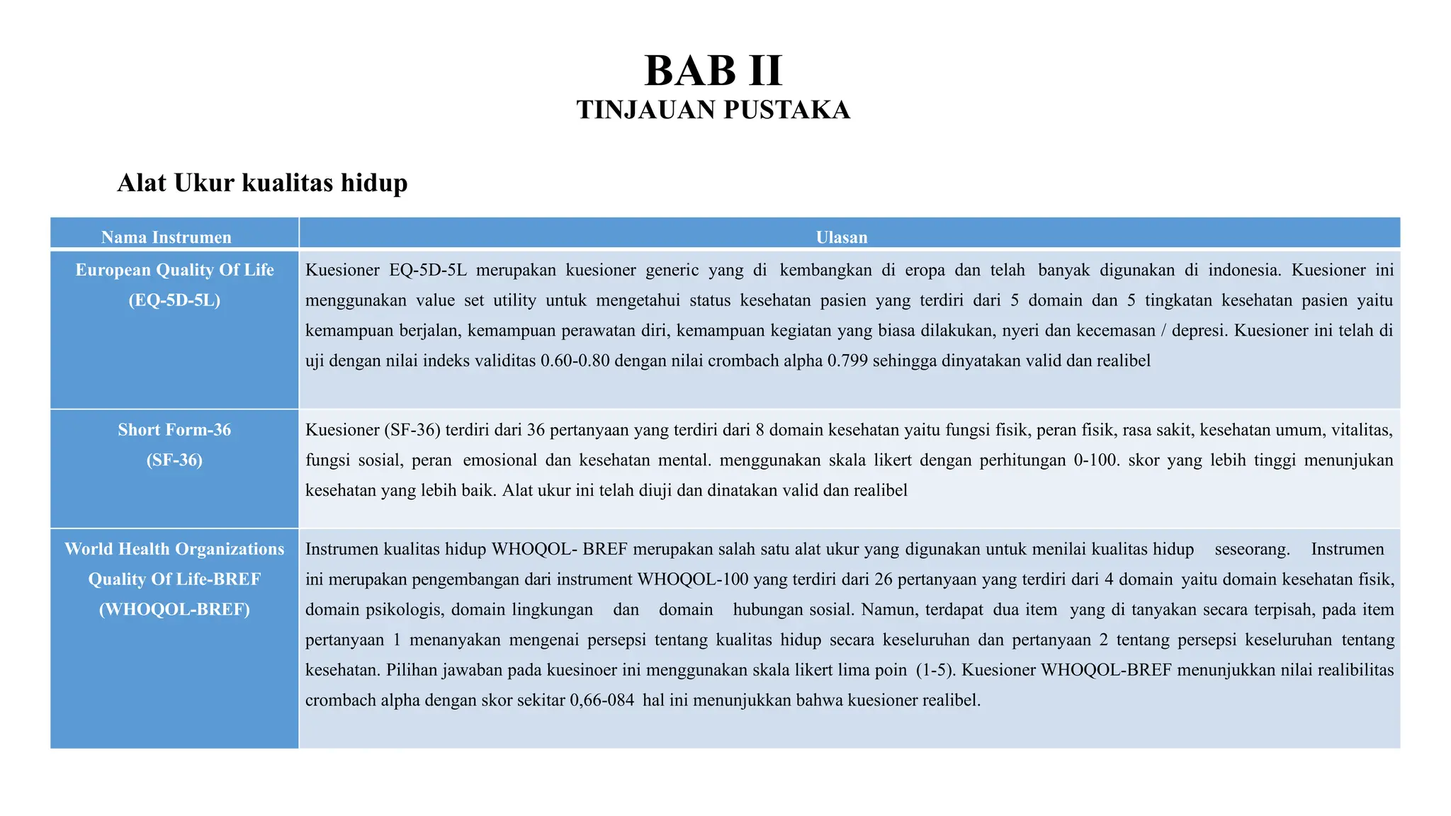 Kedokteran Komunitas (bab 1 2 3.. ).pptx