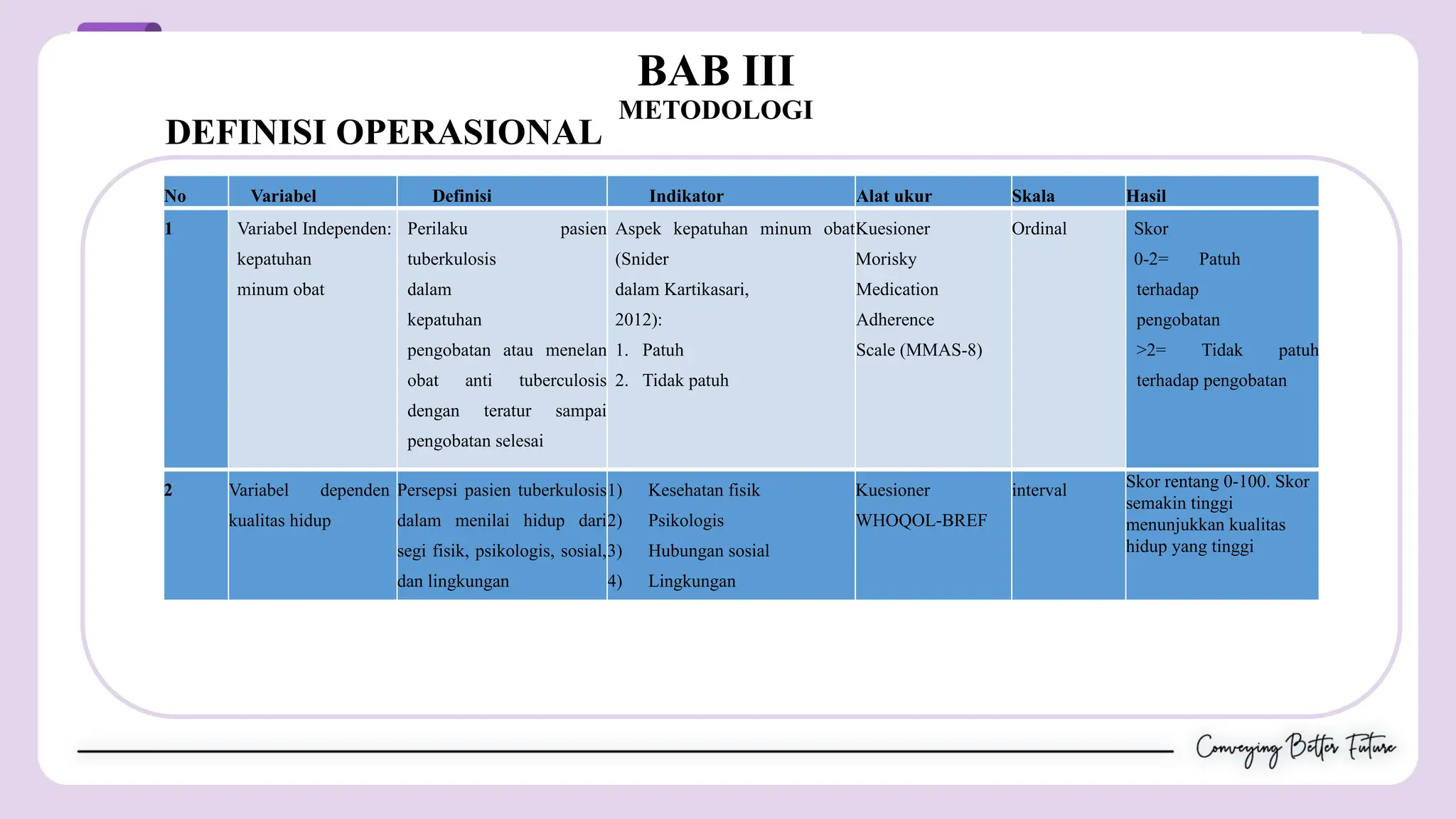 Kedokteran Komunitas (bab 1 2 3.. ).pptx