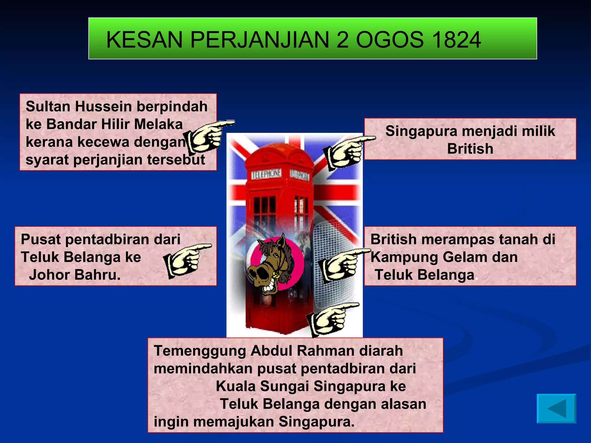 KEDUDUKAN STRATEGIK MENDORONG PENGUASAAN BRITISH | PPS