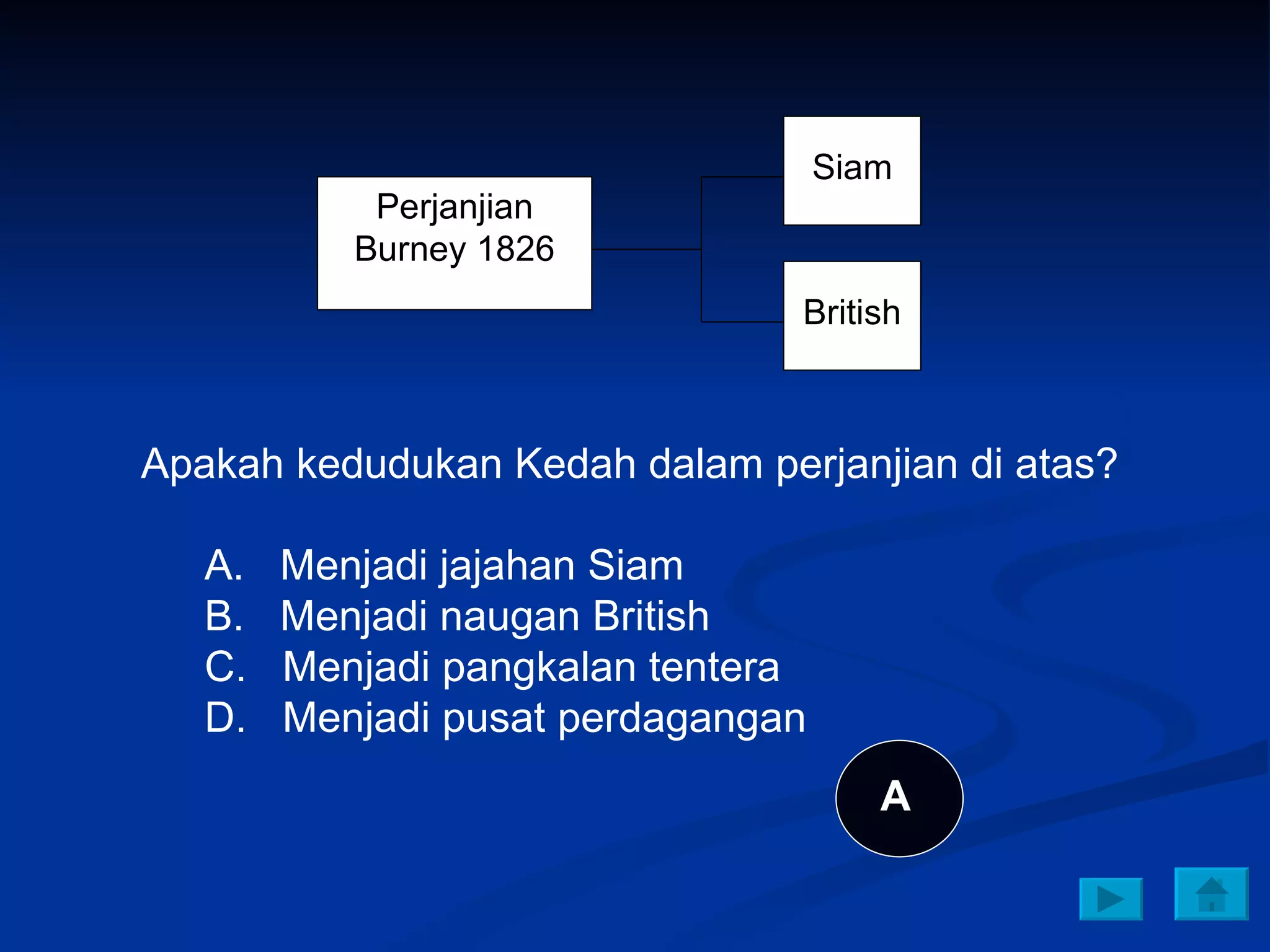 KEDUDUKAN STRATEGIK MENDORONG PENGUASAAN BRITISH | PPS
