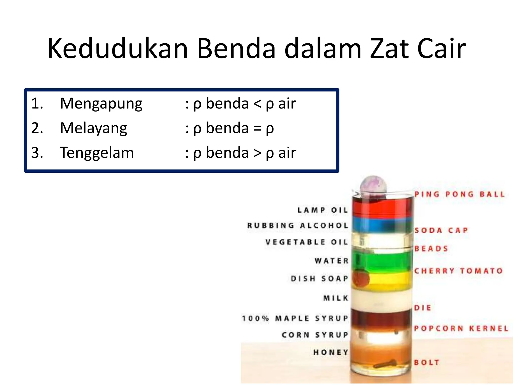 Kedudukan Benda dalam Zat Cair.spm kelas 7 | PPTX