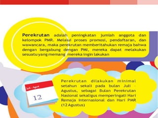 KEDUDUKAN DAN PERAN PMR DALAM ORGANISASI.ppt
