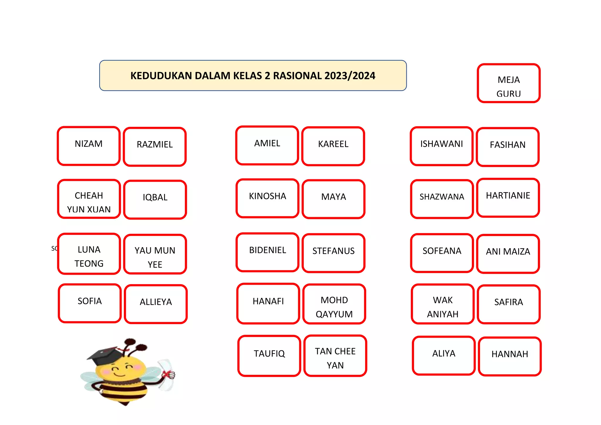 KEDUDUKAN DI DALAM KELAS.docx